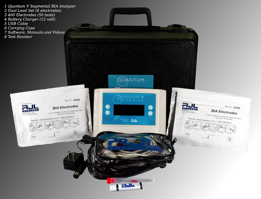 Analyzers – RJLsystems