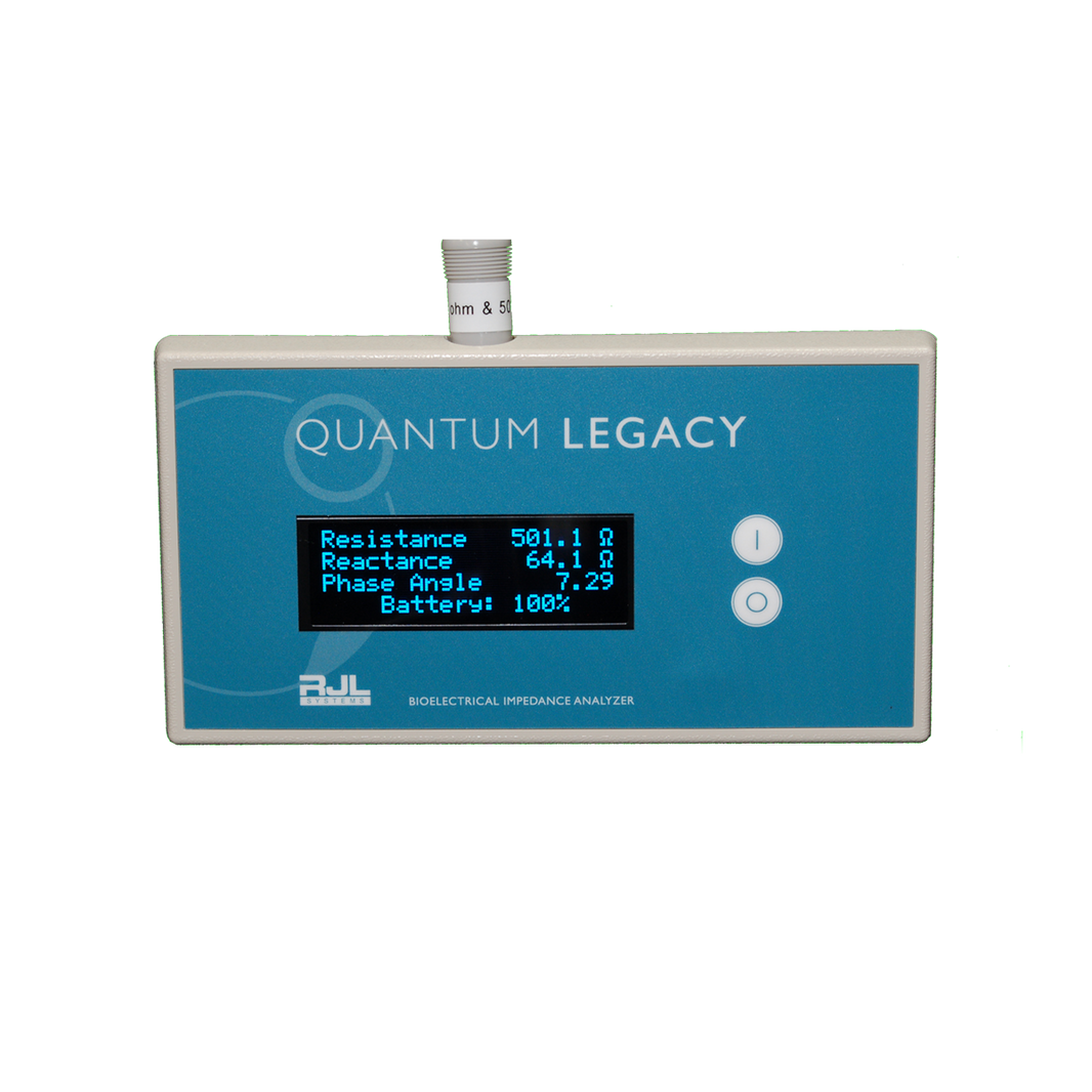 Analyzers – RJLsystems